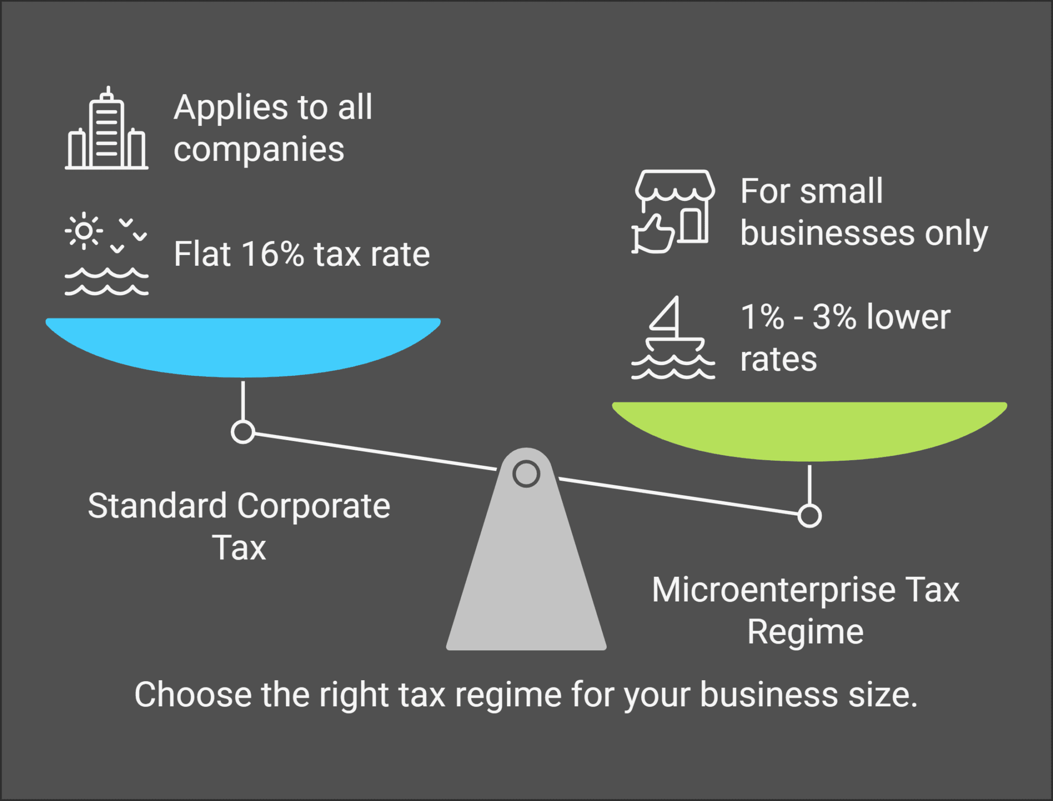 Double Taxation Treaties in Romania- Foreign Investment Insights ...